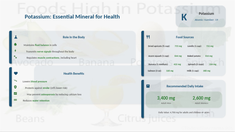 Potassium: Health Benefits & Sources | PDF