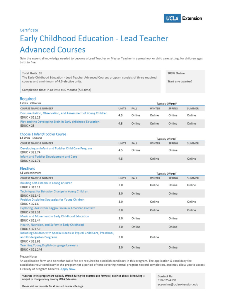 UCLA-Extension-Early-Childhood-Education-Lead-Teacher-Advanced-Courses ...