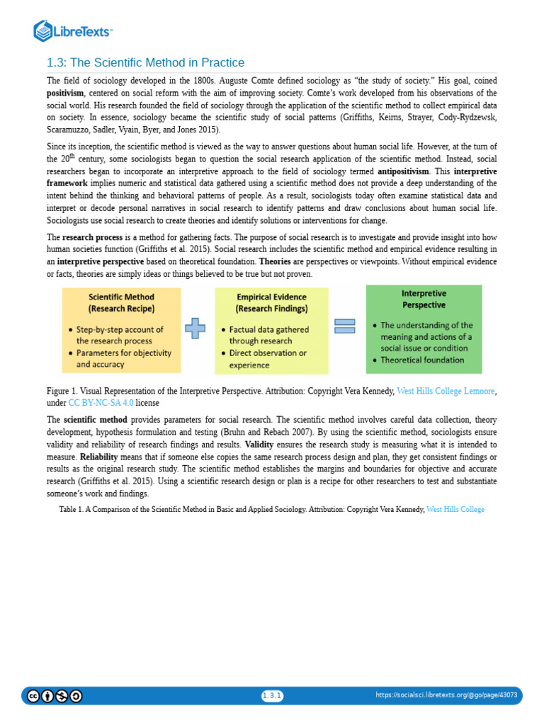 Scientific Method in Sociology Explained | PDF | Scientific Method ...