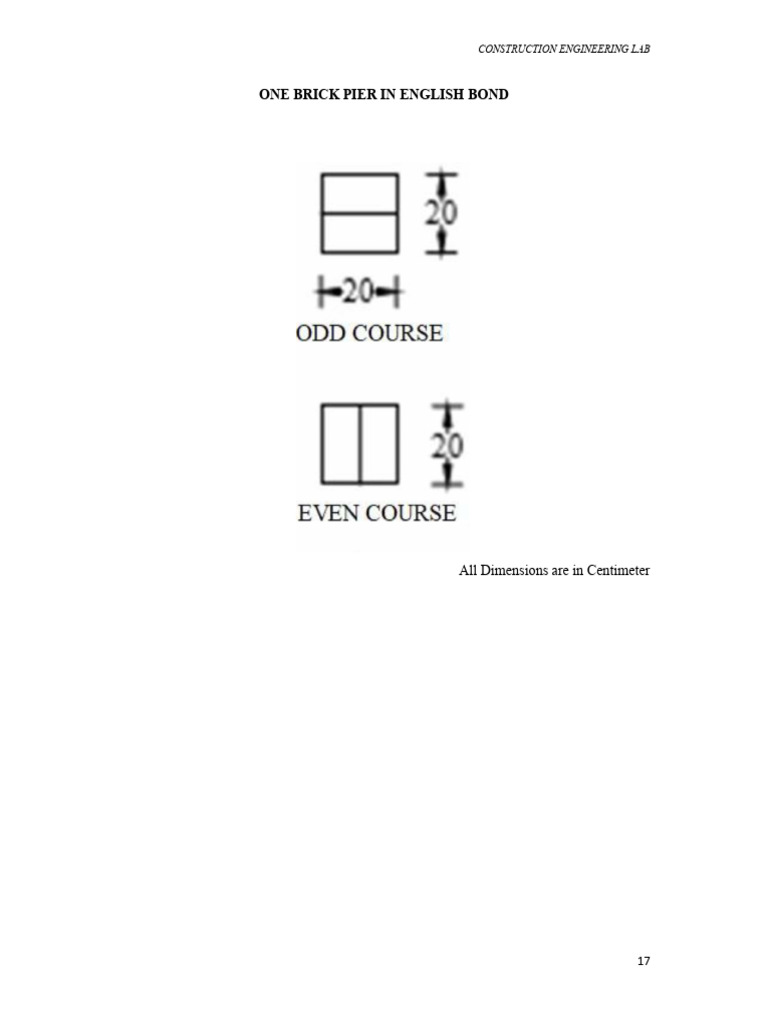 1 Brick Pier - English Bond | PDF