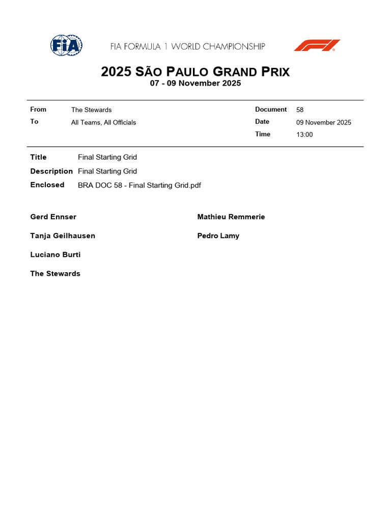 2025 São Paulo Grand Prix Starting Grid | PDF | Formula One | Formula ...