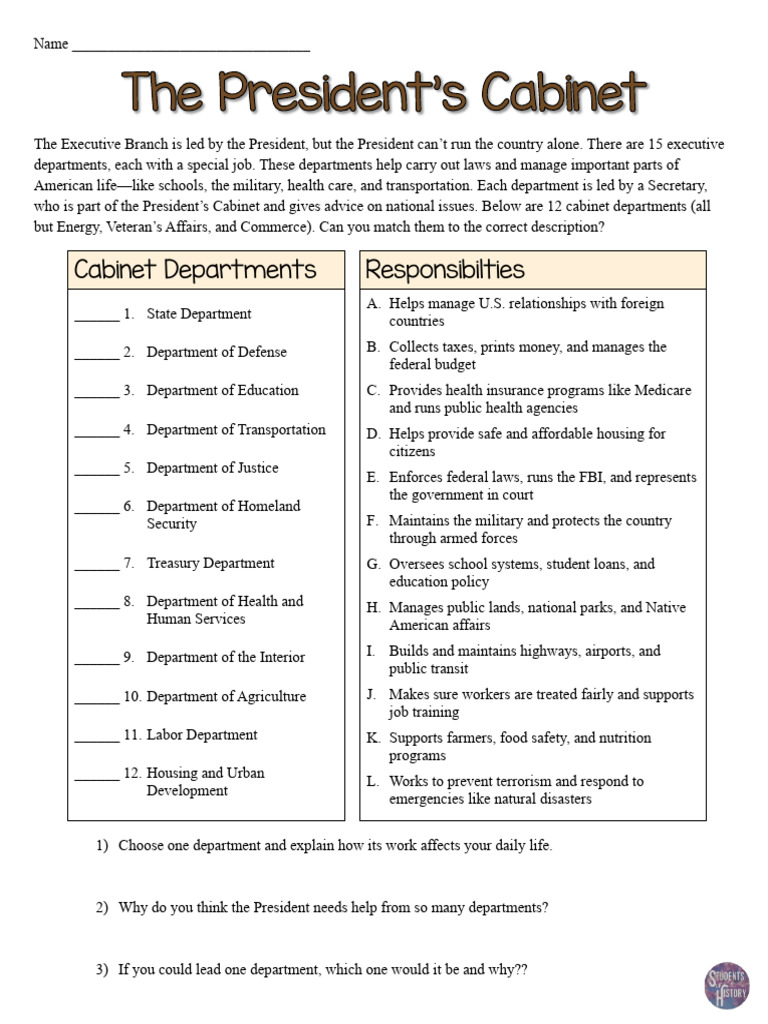 Understanding U.S. Executive Departments | PDF | Federal Government Of ...
