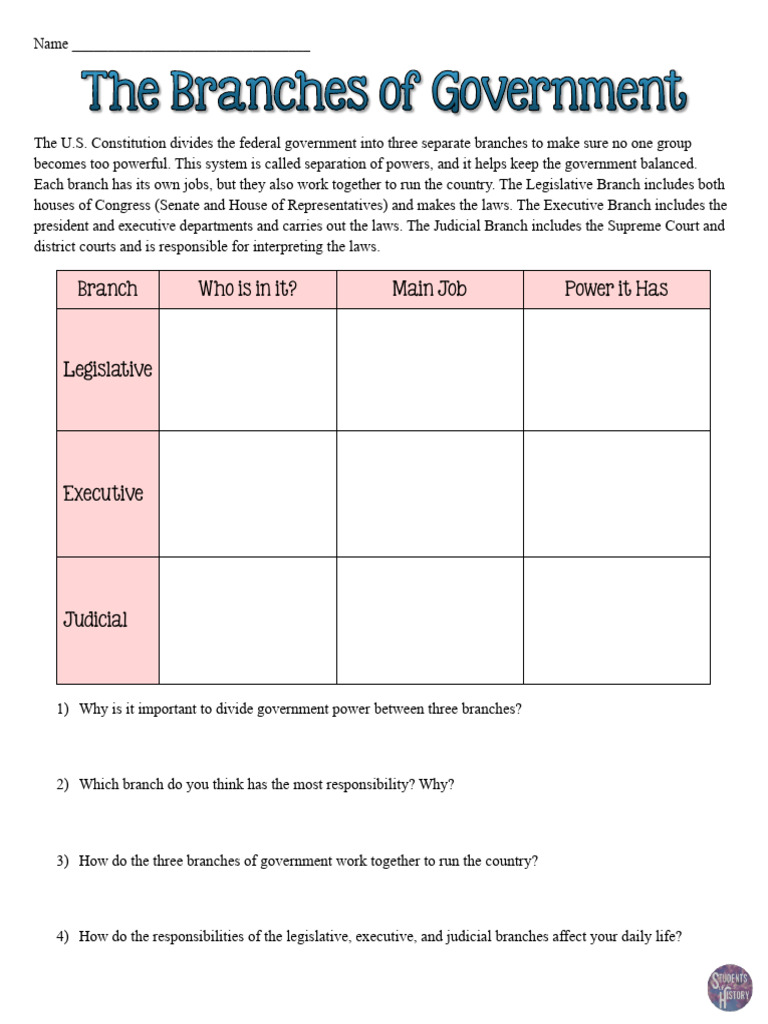 Branches Worksheet | PDF
