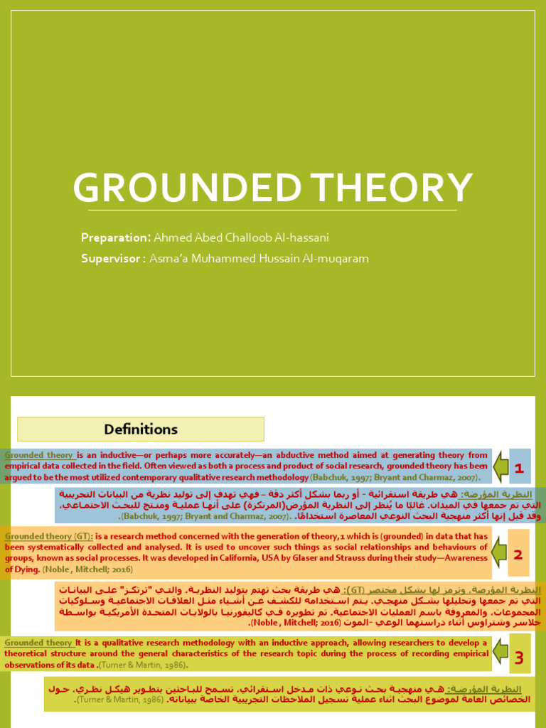 Grounded Theory - Ahmed Abed | PDF