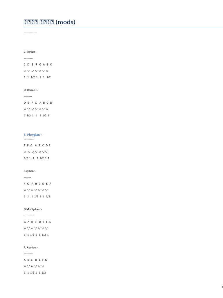 (Mods | PDF | Scale (Music) | Interval (Music)