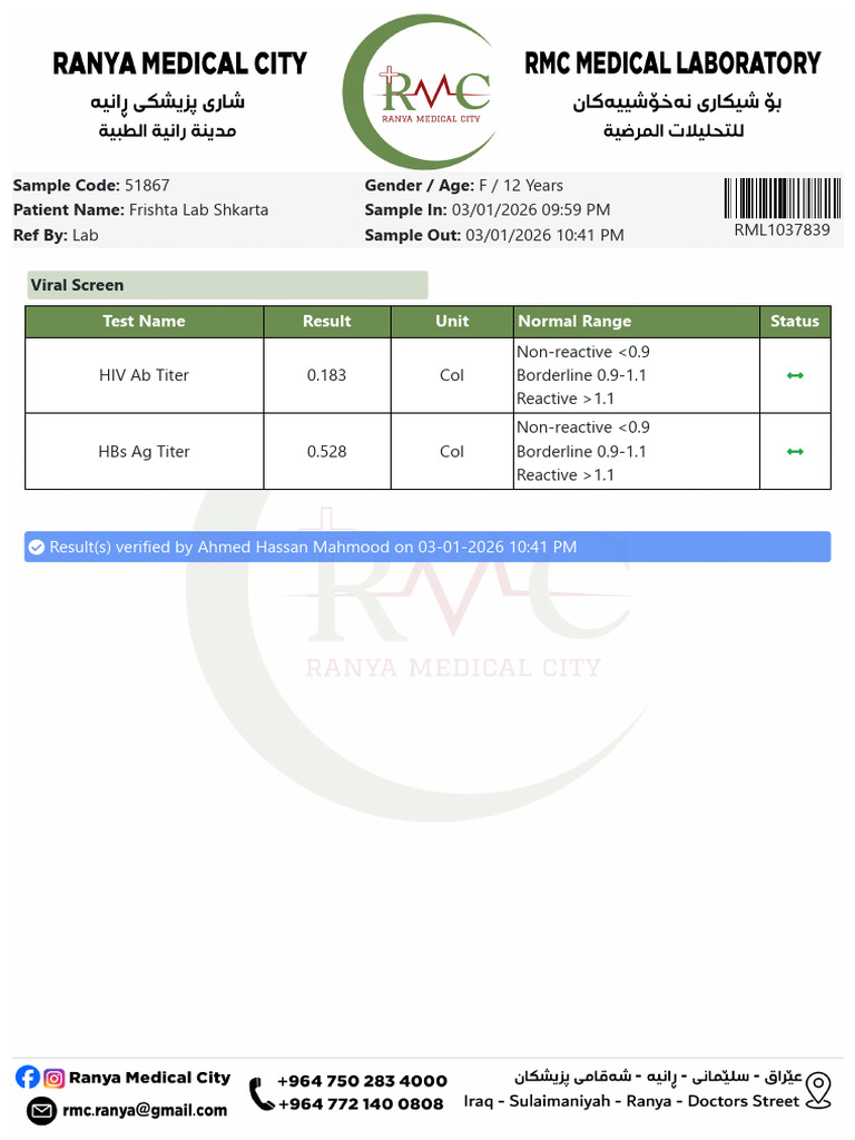 Viral Screen Results for Patient Frishta | PDF