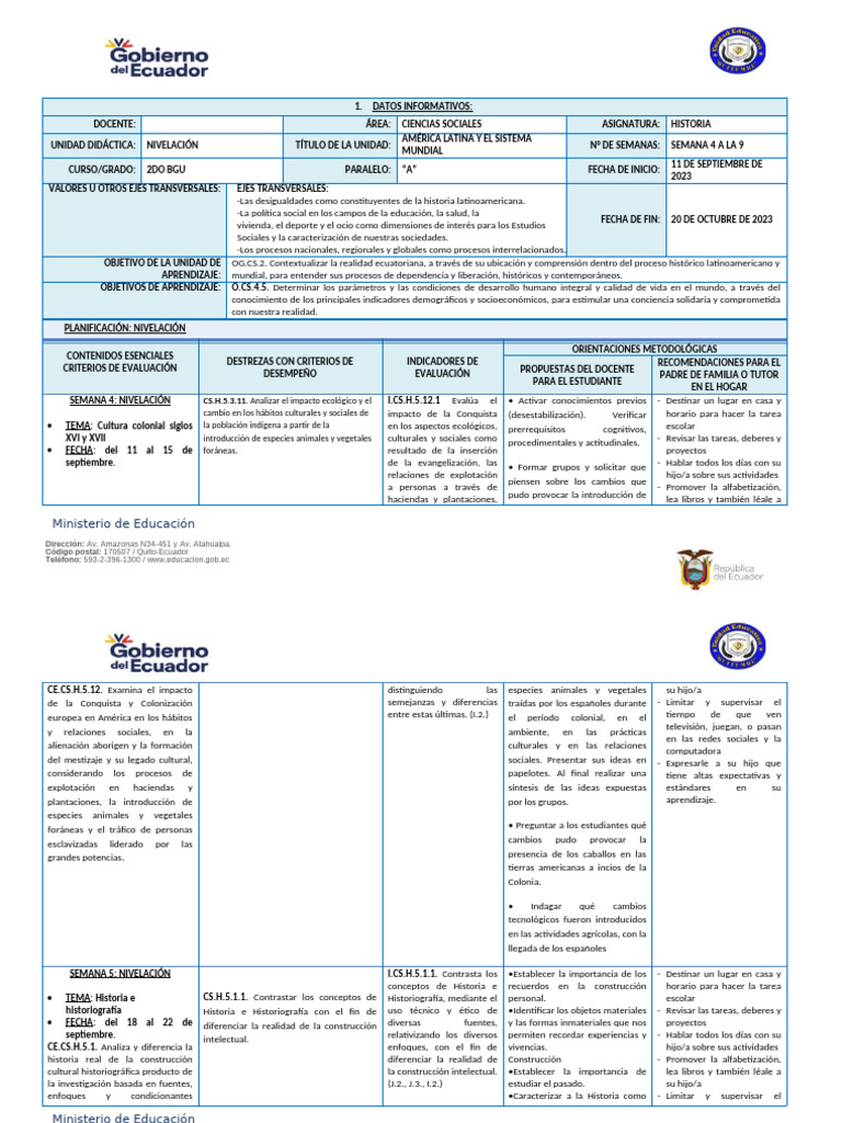 PLAN DE NIVELACIÓN HISTORIA 2DO BGU | PDF | Aprendizaje | Historiografía