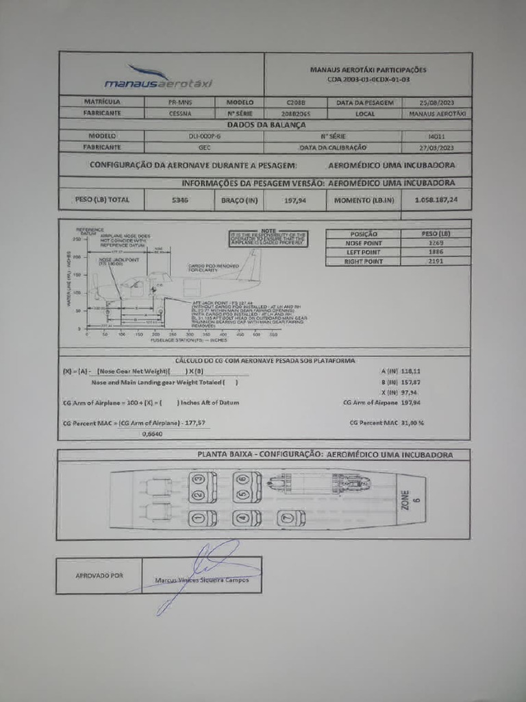 3.4. PR-MNS - Ficha de P&B - 1 neonatal - Validade 25-08-2023 | PDF