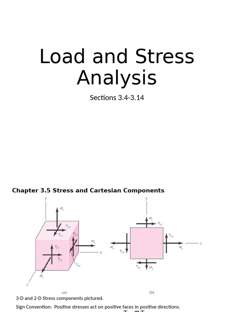 MAE4300 - Lecture 02 - Load and Stress Analysis - P1 | PDF | Bending ...