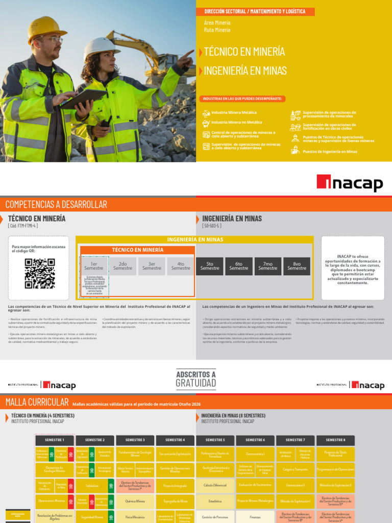 MINERIA-TMI-TMI0-4-50-503-5-2026 | PDF | Minería | Minería de superficie