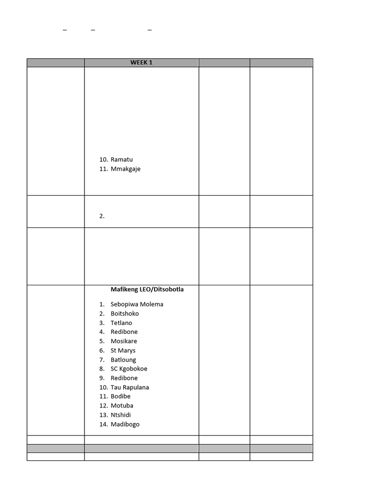 2025 Tourism Sba Pat Nmm Final | PDF
