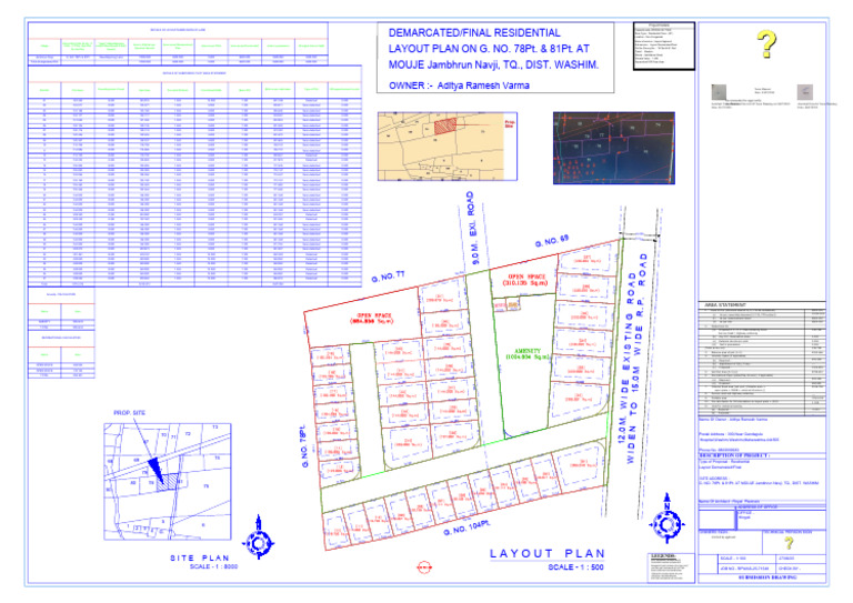 1751037084_RPWAS-25-71548_R0.pdf_11_100DSE_Sign.pdfSign | PDF | Housing ...