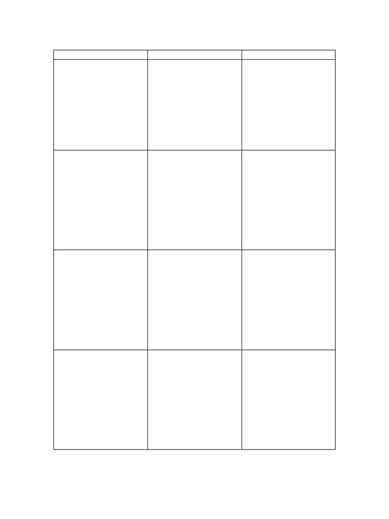 7. Coding Worksheet | PDF