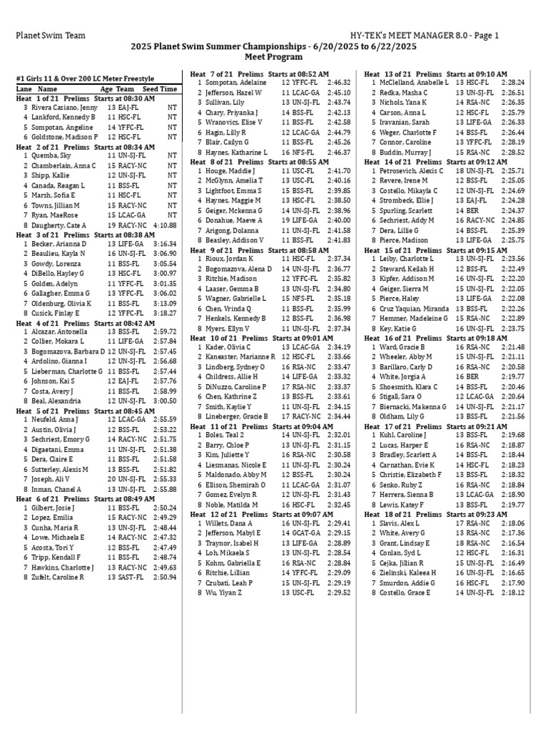 Heat Sheet Full_seeded Events | PDF