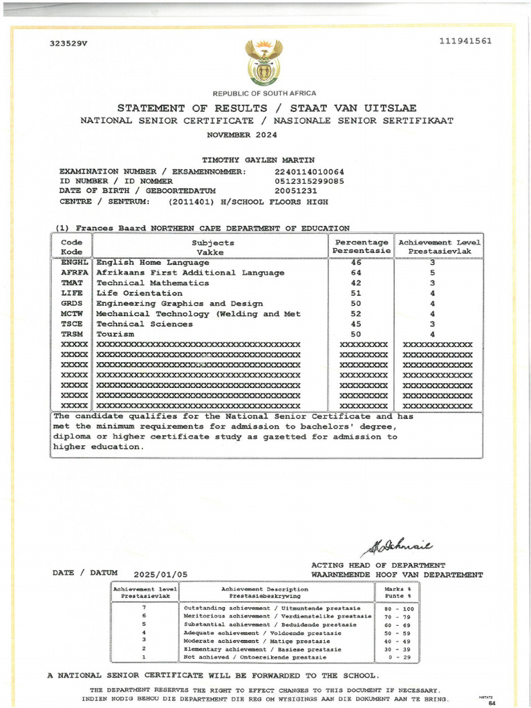 Timothy Martin Documents | PDF