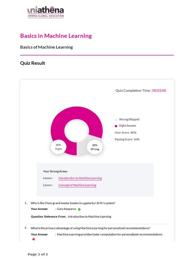 Quiz Result (1) | PDF | Machine Learning | Learning