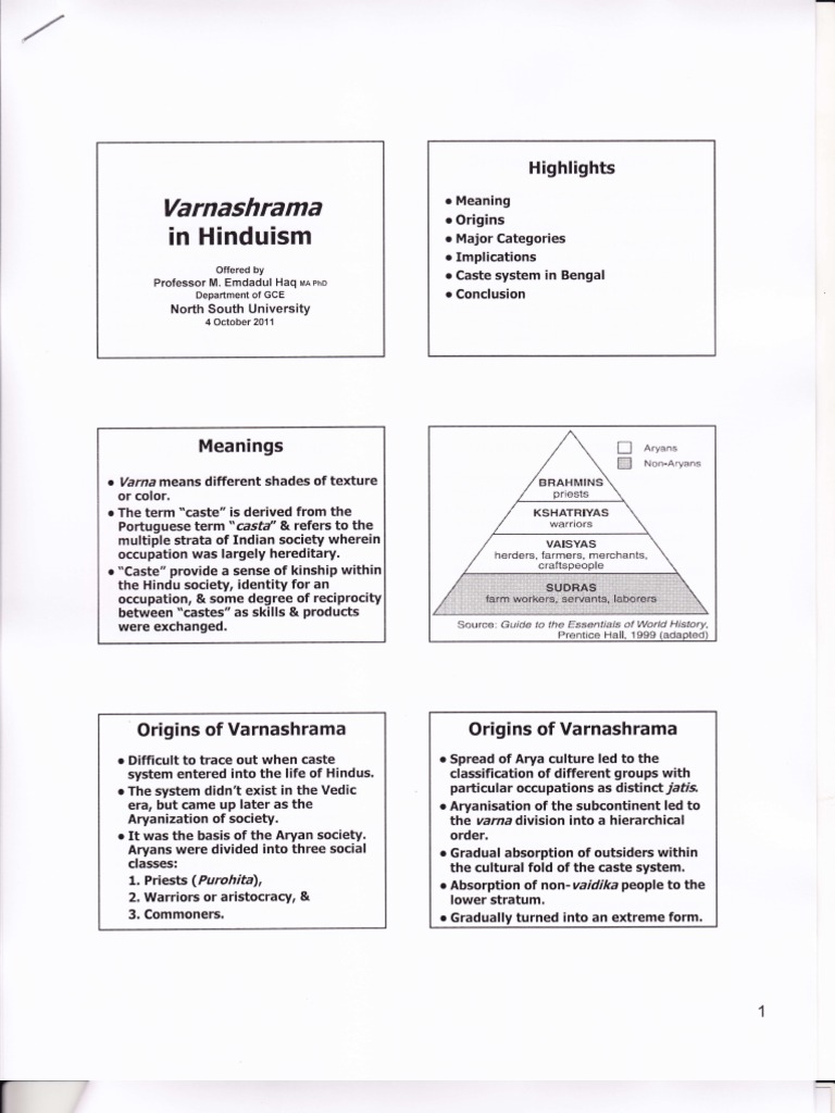 Varnashrama in Hinduism | PDF | Dalit | Indian Religions