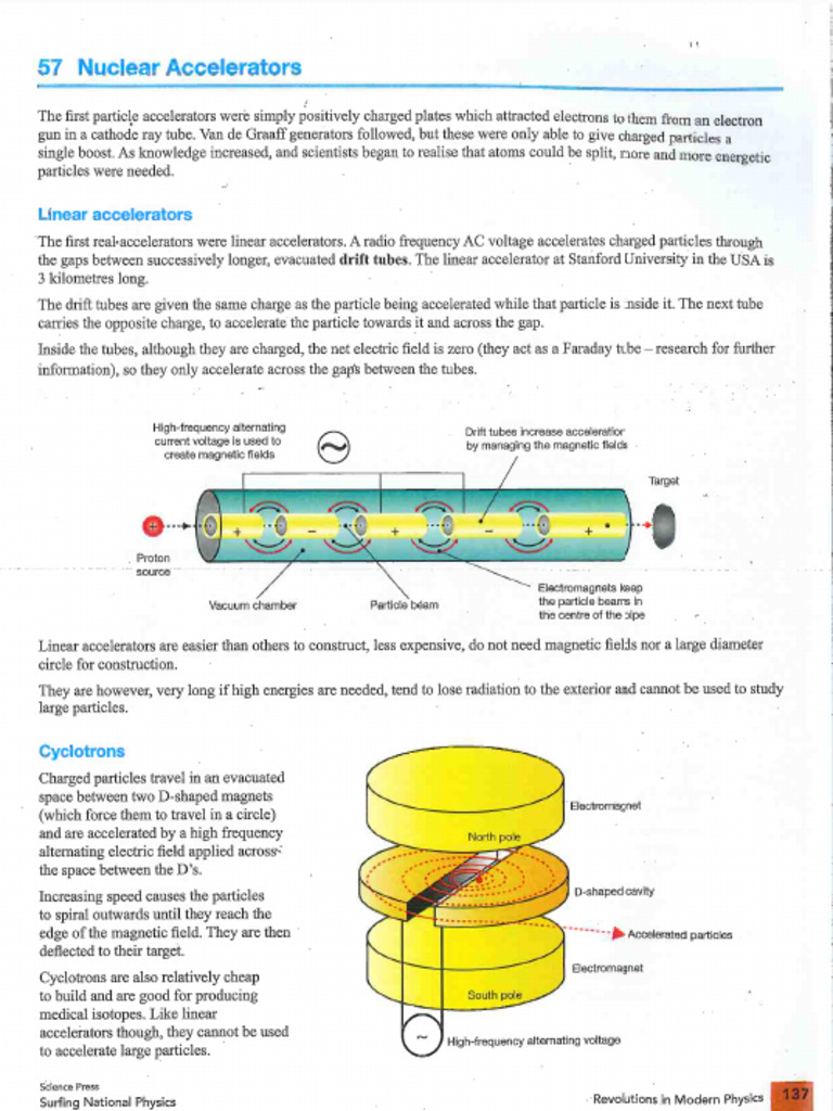 Particle Accelerators and Feynman Basics | PDF