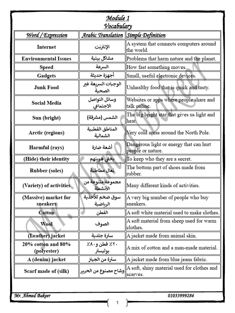 Module 1 | PDF | Shoe | Verb