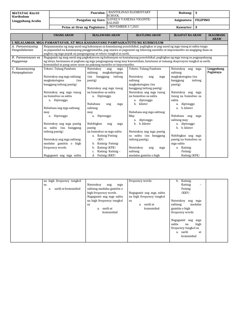 Filipino DLL Edited | PDF