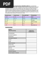 CASAS Test Score Ranges Overview | PDF | Educational Assessment And ...