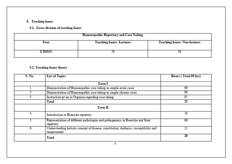 Rep BHMS II CBDC Final 18-05-24 Revised 7.7.25 5 | PDF