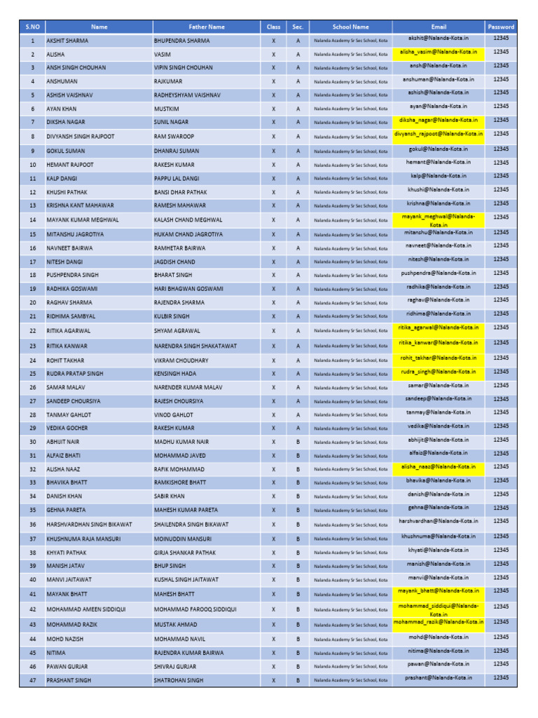 Class-X Students by Shashank Sir | PDF