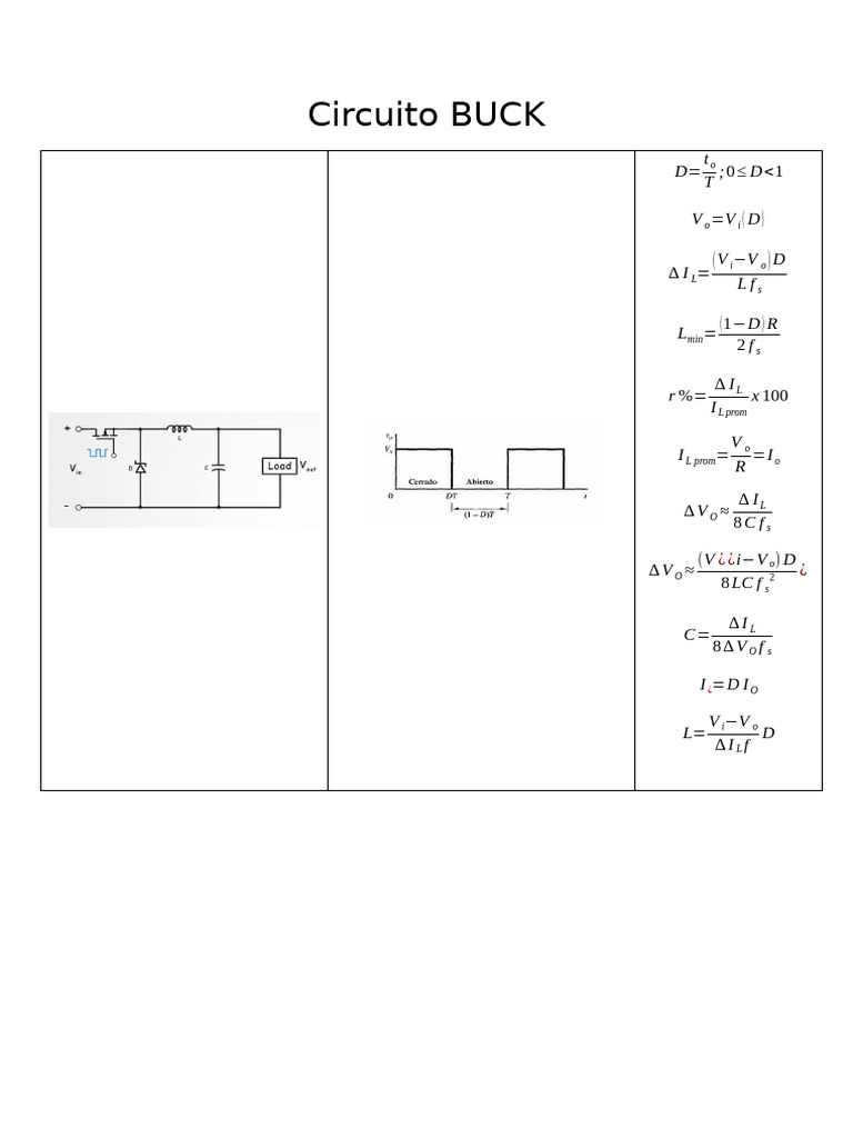 Circuito BUCK | PDF