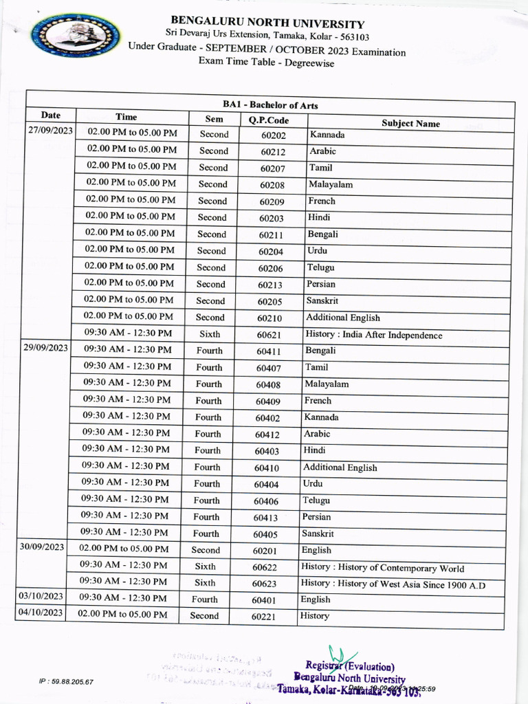 CBCS 2 4 6 Sem Time Table | PDF
