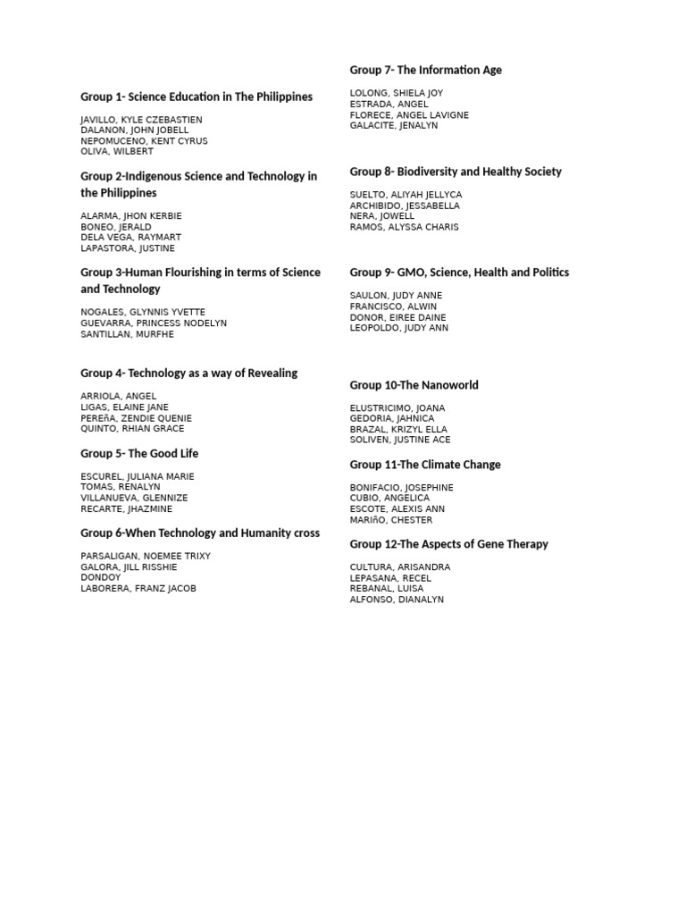 Sts Beed 1 Report | PDF