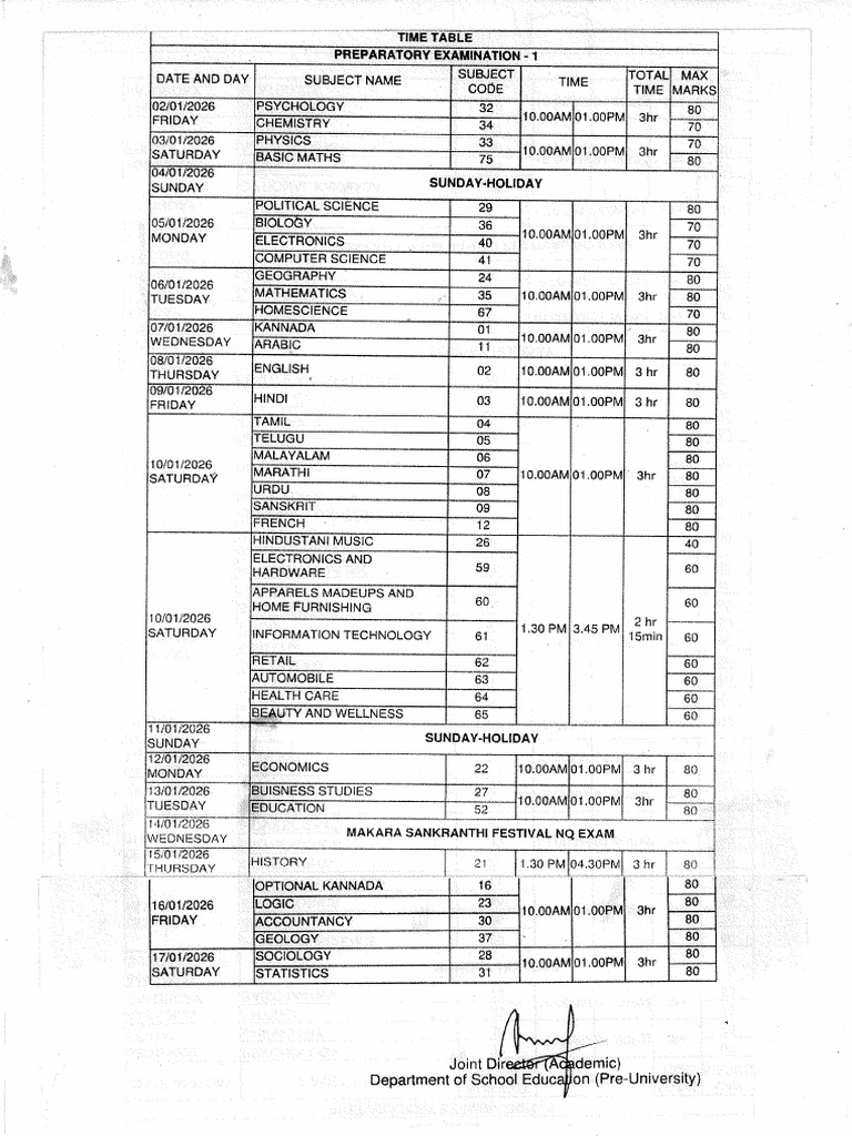 Preparatory Exam Time Table Jan 2026 | PDF