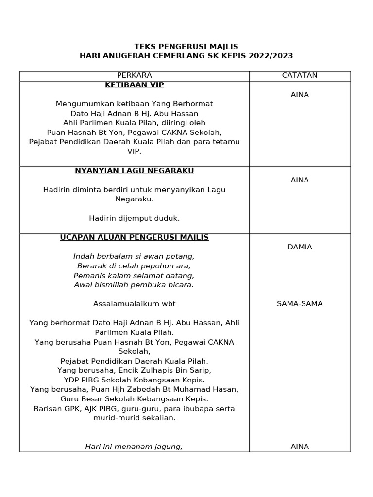 Teks Pengerusi Majlis 2022 2023 | PDF