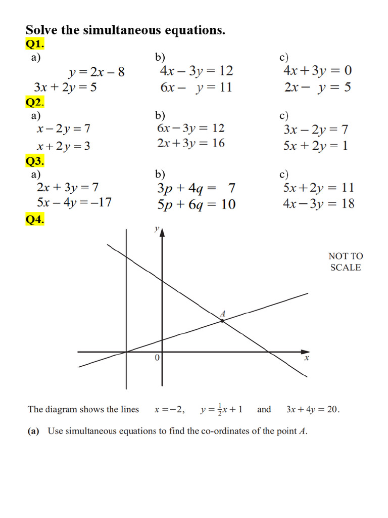 Simultaneous Equations, Straight Lines Revision | PDF