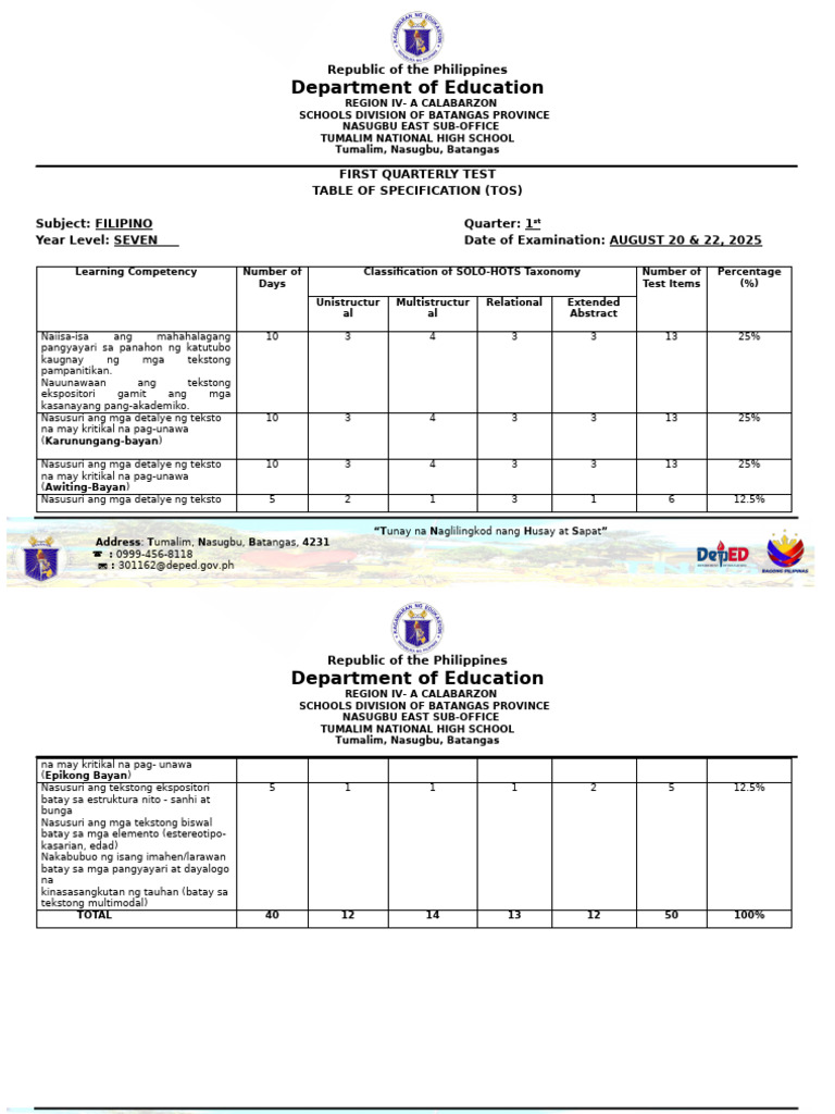 1st Quarterly Test-ToS FILIPINO 7 | PDF
