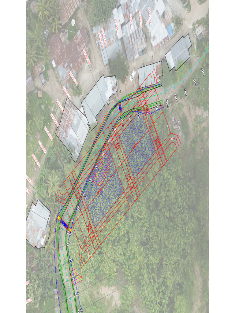 SDA Model | PDF