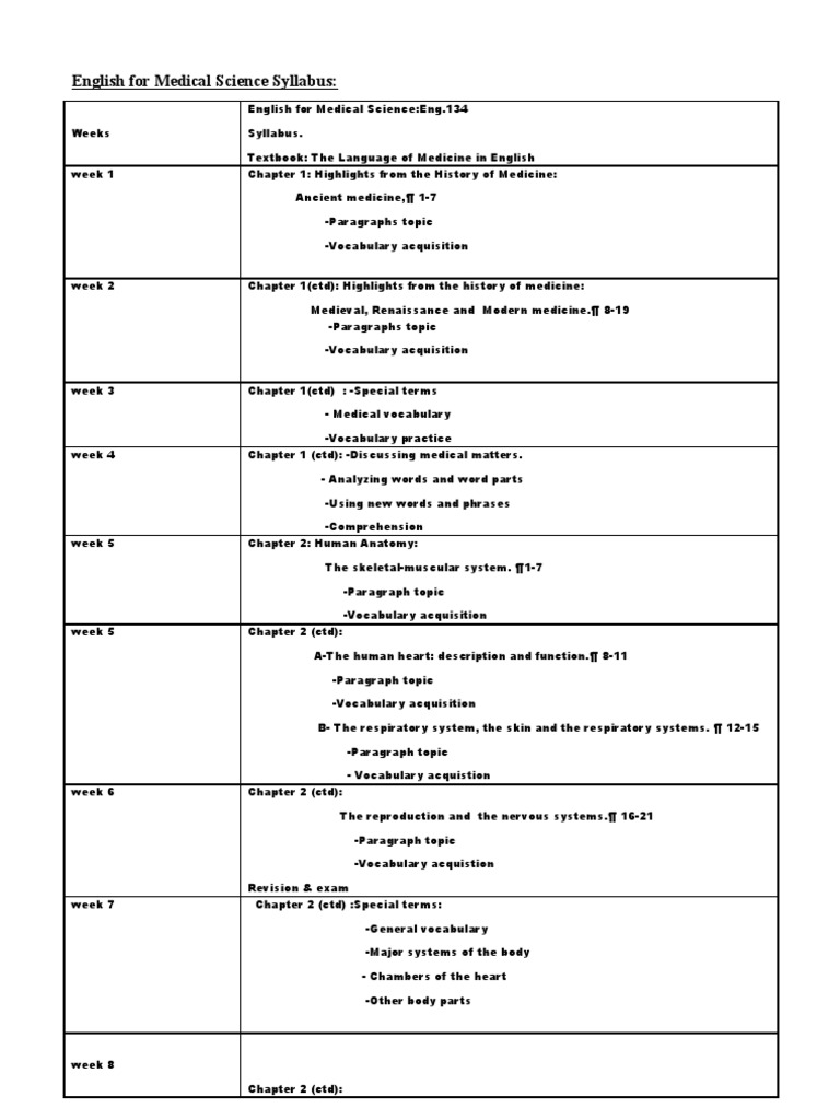 English for Medical Science Syllabus | PDF | Vocabulary | Medicine