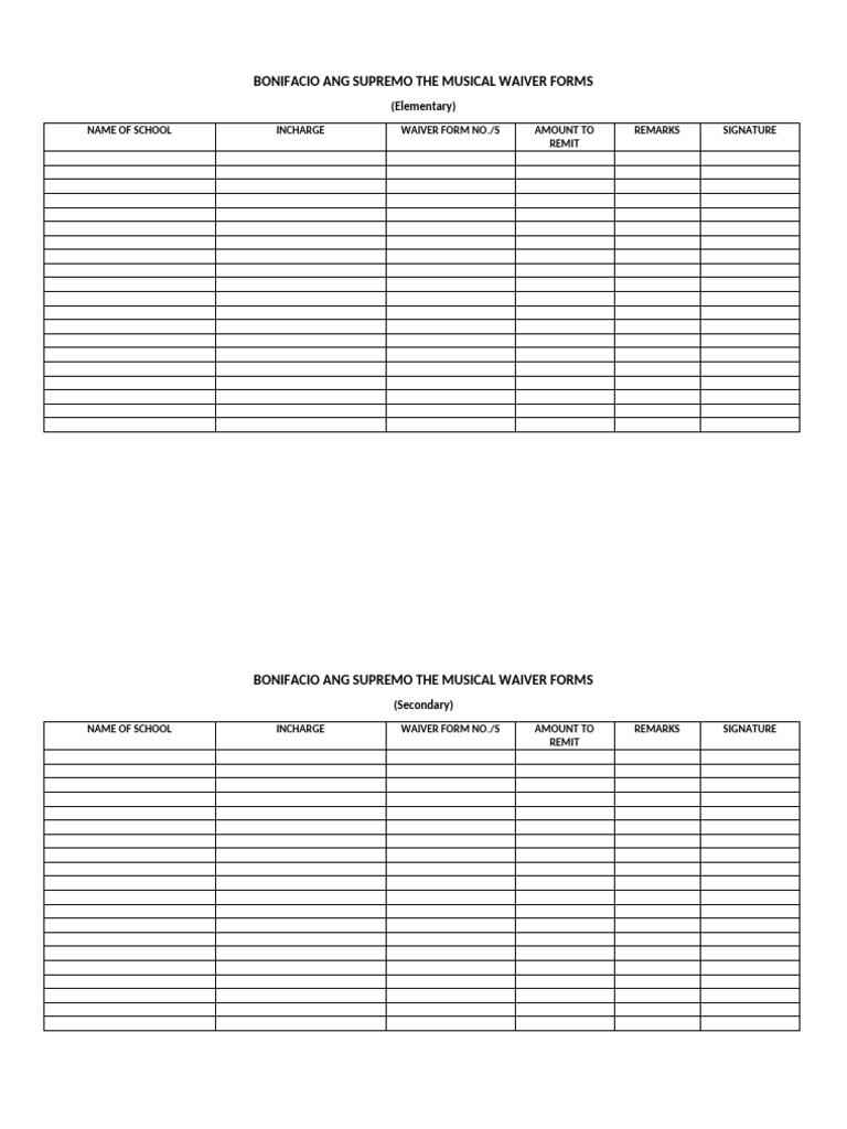 Bonifacio Ang Supremo the Musical Waiver Forms | PDF