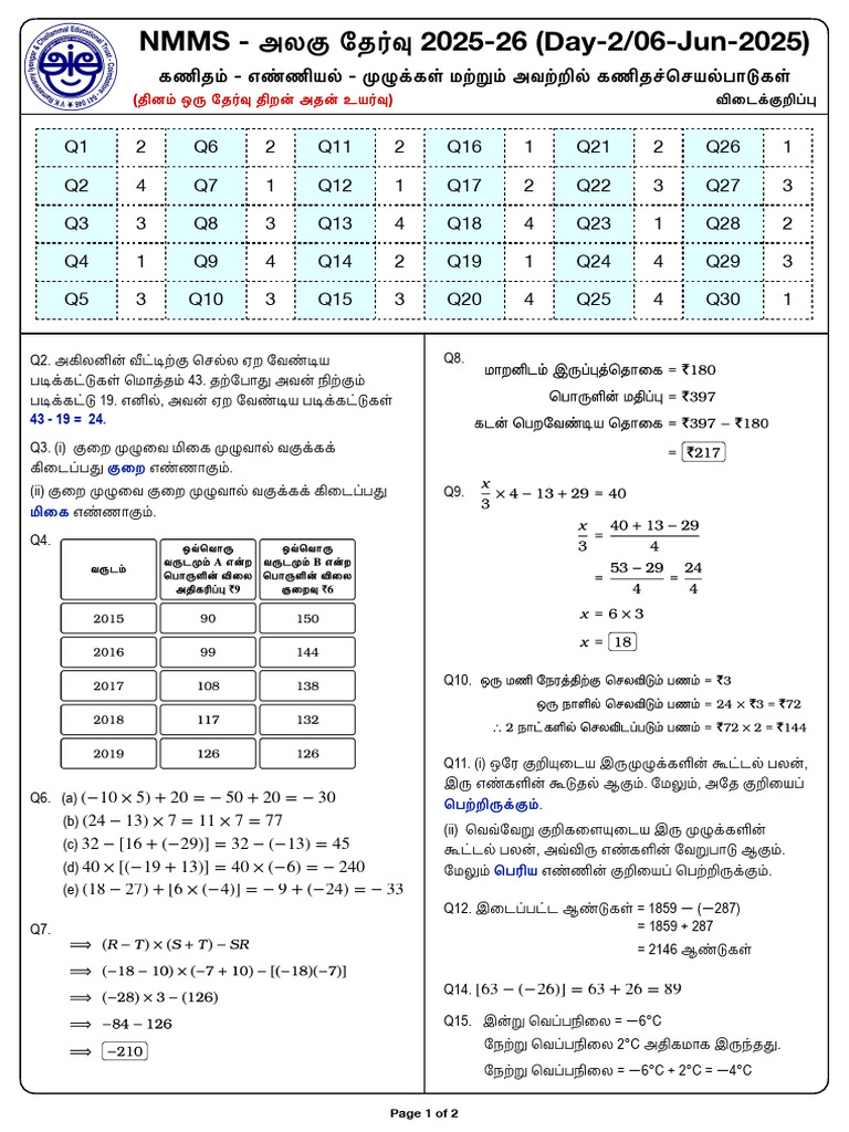 04-Day 1-84 - Maths - Answer Keys (TM) | PDF