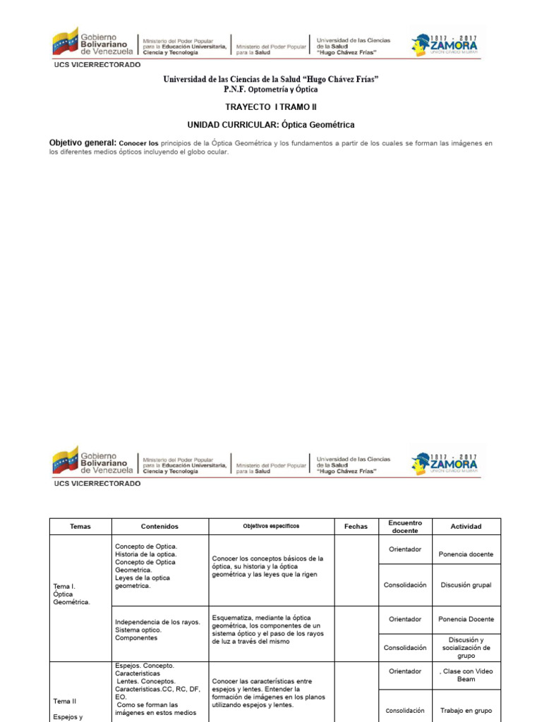 Fundamentos de Óptica Geométrica en Optometría | PDF | Óptica | Ligero