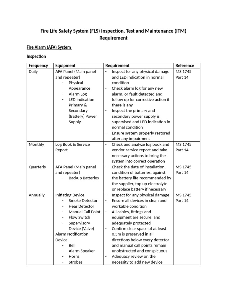 Fire Life Safety System ITM Requirement Draft | PDF | Pump | Firefighter