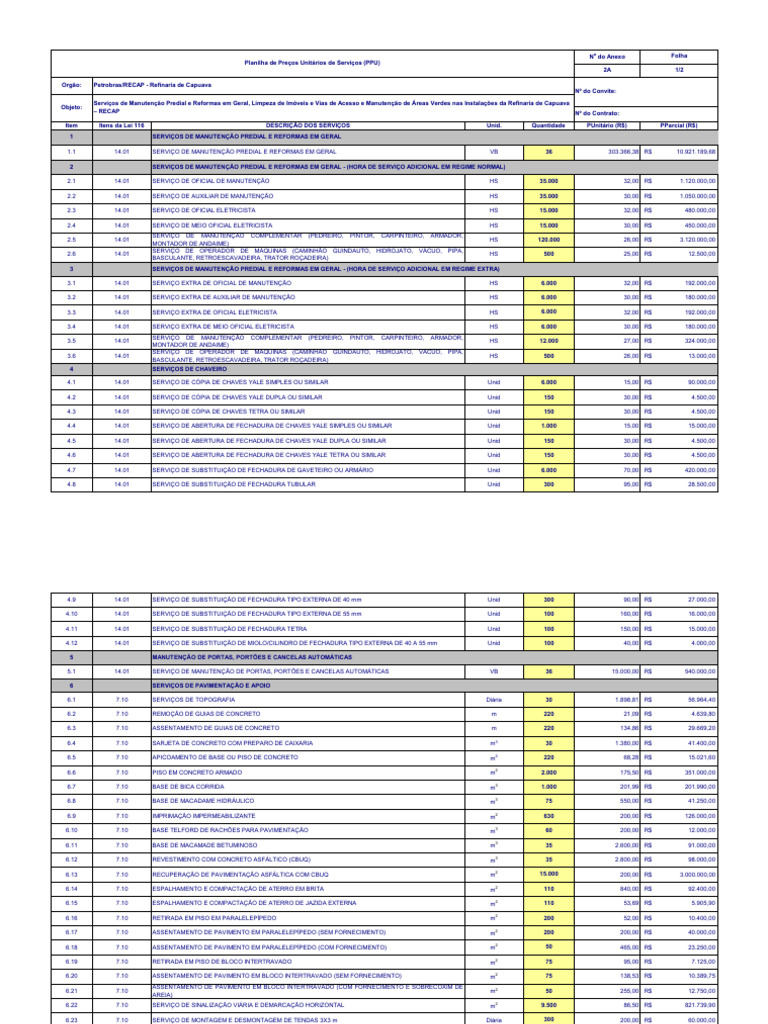 PPU E LISTA DE MATERIAIS | PDF | Argamassa (alvenaria) | Materiais