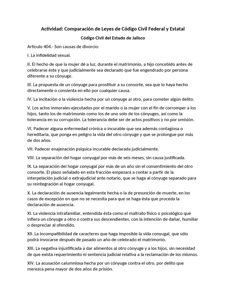 Tarea Int Al Derecho | PDF | Divorcio | Esposa