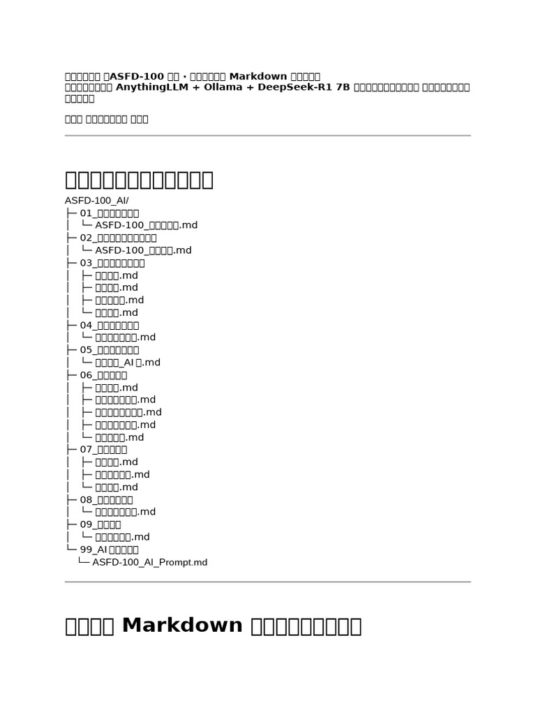 3 ASFD-100 专用 Markdown 模板包 | PDF