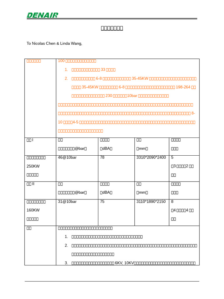 Denair Solution | PDF