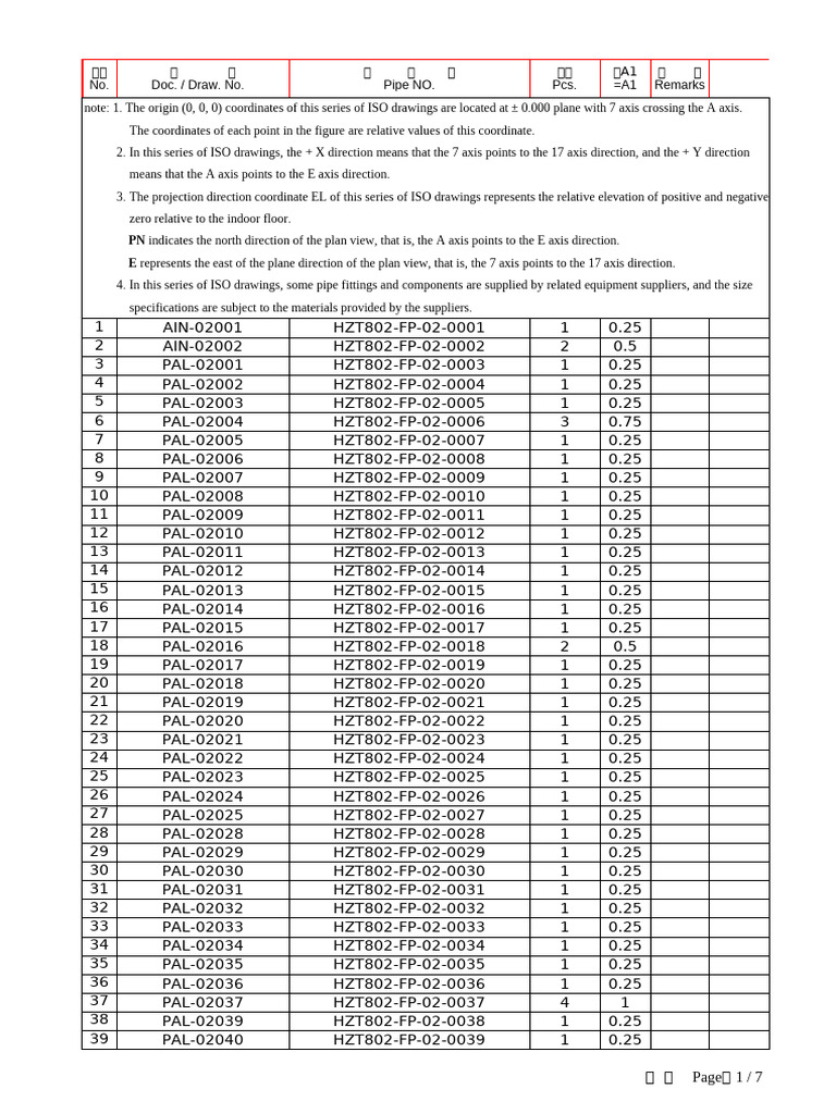 HZT802-FP-02-M3-Rev.1_(2020.06.10) ISO | PDF