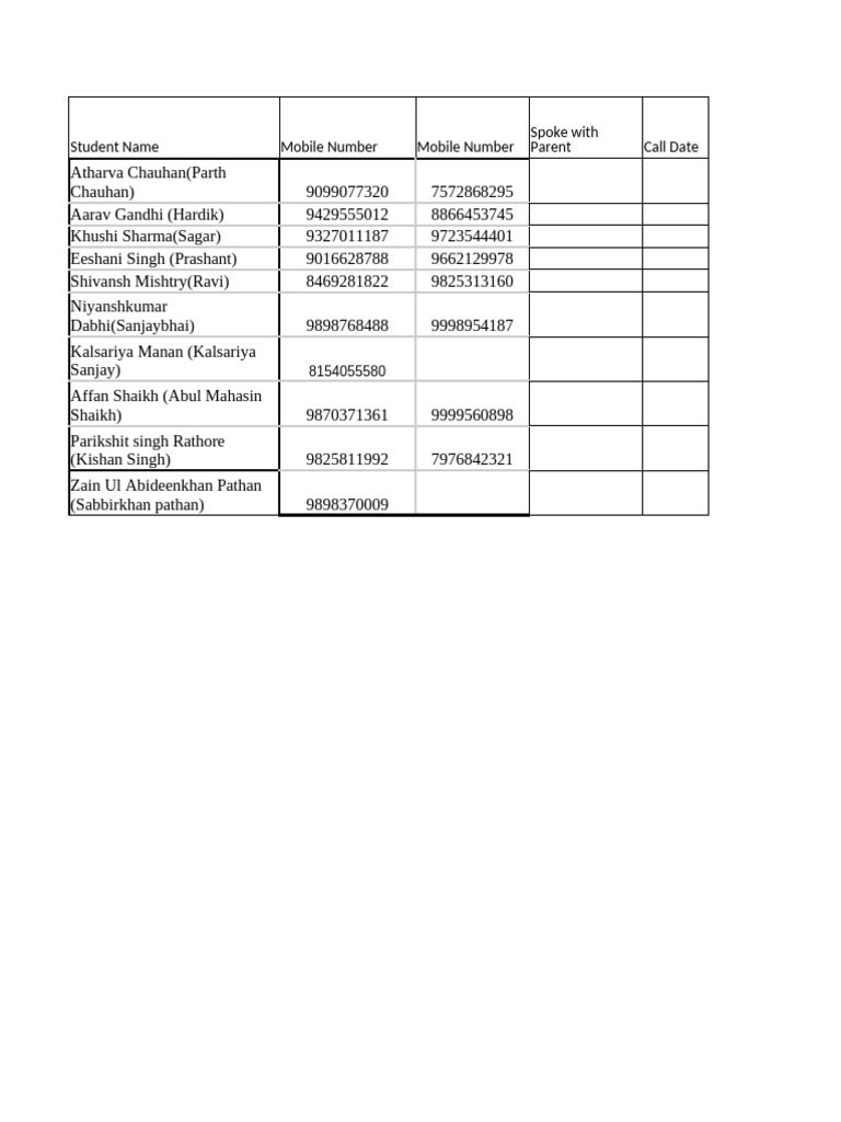 Parent Call Response Sheet | PDF