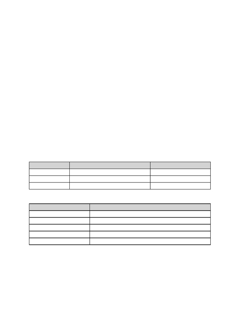 Graphic Design Group Activity Worksheet | PDF | Graphic Design | Creativity