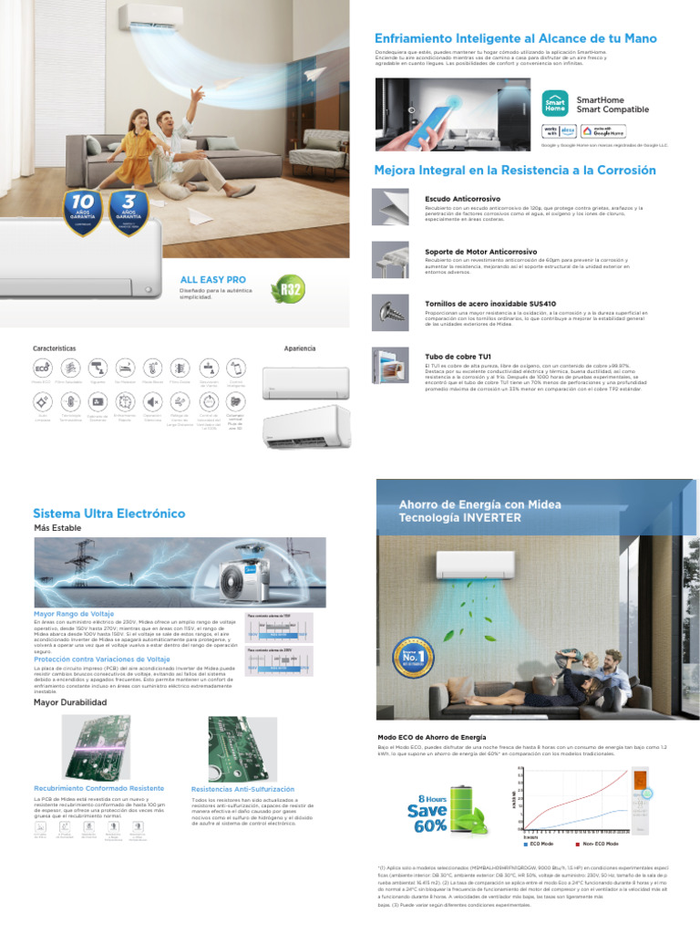 Catalogo-All-easy-pro-v1 | PDF | Corrosión | Cobre