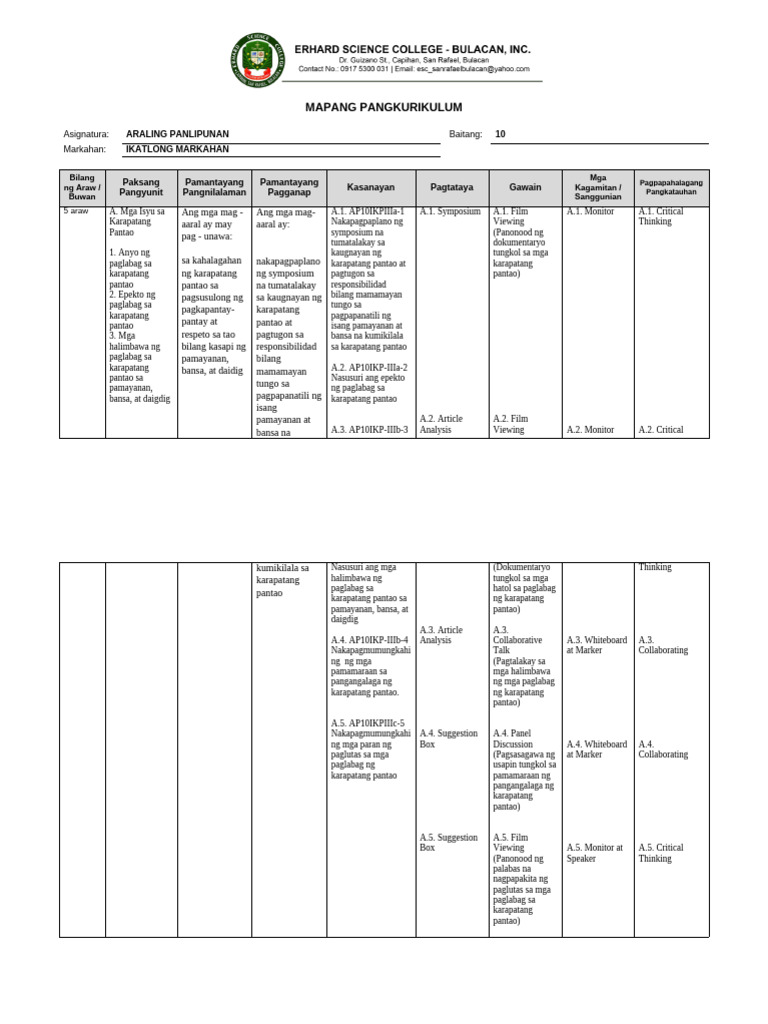 Curriculum Map - Ap10 - 3rd | PDF