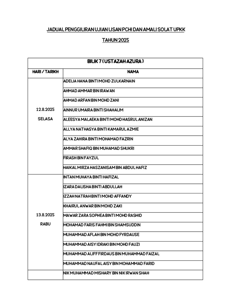 Jadual Ujian Lisan PCH 2025 | PDF